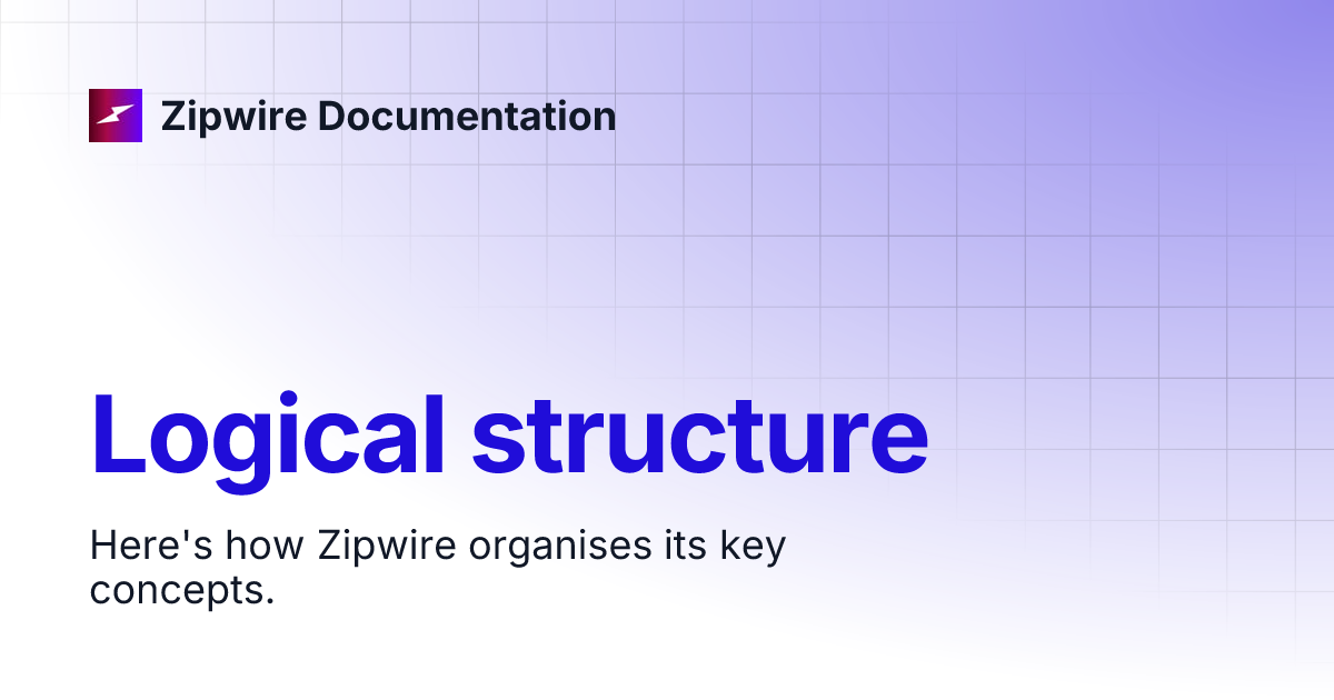 Logical structure | Zipwire Documentation